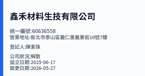 鑫禾材料生技有限公司的照片-統編 60636558(新北市) 公司登記資料與營業項目詳細圖表