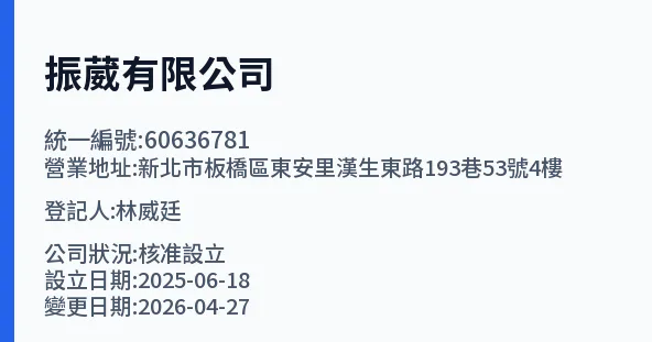振葳有限公司的照片-統編 60636781(新北市) 公司登記資料與營業項目詳細圖表