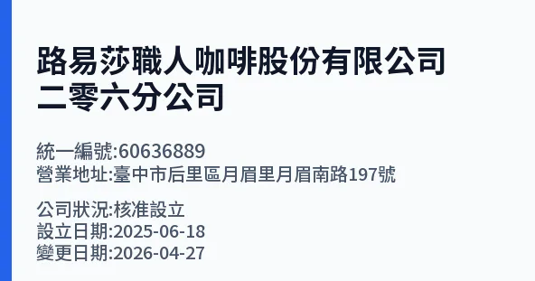 路易莎職人咖啡股份有限公司二零六分公司的照片-統編 60636889(臺中市) 公司登記資料與營業項目詳細圖表