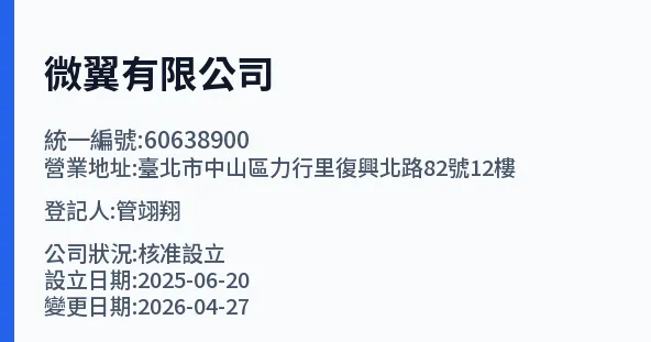微翼有限公司的照片-統編 60638900(臺北市) 公司登記資料與營業項目詳細圖表
