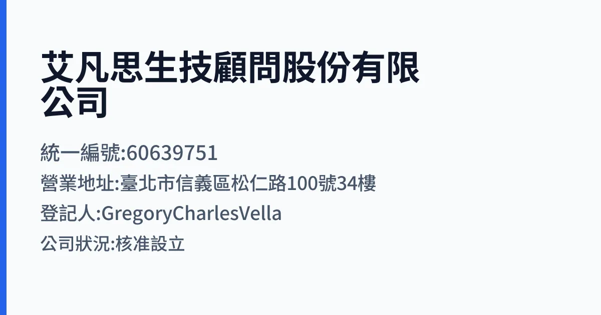 艾凡思生技顧問股份有限公司 - 統編 60639751(臺北市) 公司登記資料與營業項目詳細圖表