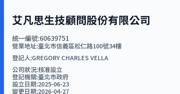 艾凡思生技顧問股份有限公司的照片-統編 60639751(臺北市) 公司登記資料與營業項目詳細圖表