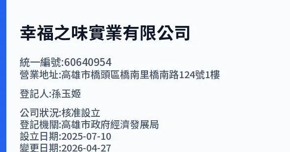 幸福之味實業有限公司的照片-統編 60640954(高雄市) 公司登記資料與營業項目詳細圖表