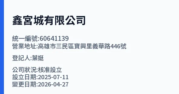 鑫宮城有限公司的照片-統編 60641139(高雄市) 公司登記資料與營業項目詳細圖表