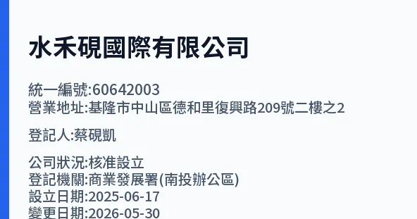 水禾硯國際有限公司的照片-統編 60642003(基隆市) 公司登記資料與營業項目詳細圖表