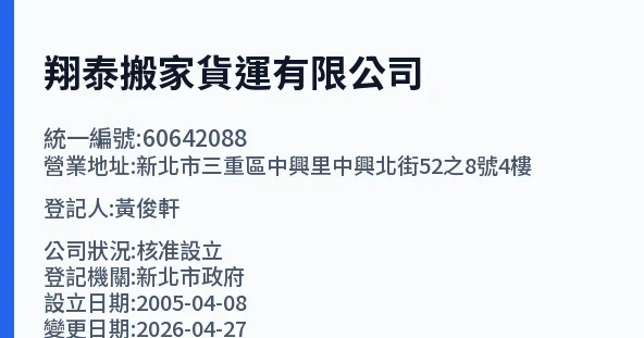 翔泰搬家貨運有限公司的照片-統編 60642088(新北市) 公司登記資料與營業項目詳細圖表