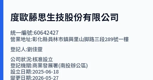度歐藤思生技股份有限公司的照片-統編 60642427(彰化縣) 公司登記資料與營業項目詳細圖表