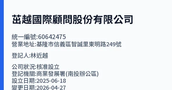 茁越國際顧問股份有限公司的照片-統編 60642475(基隆市) 公司登記資料與營業項目詳細圖表