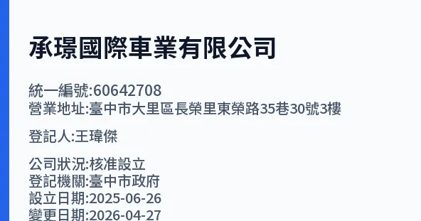 承璟國際車業有限公司的照片-統編 60642708(臺中市) 公司登記資料與營業項目詳細圖表