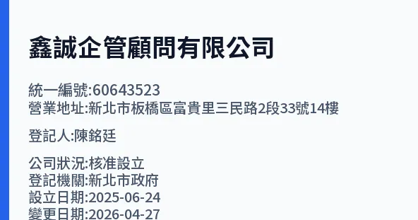 鑫誠企管顧問有限公司的照片-統編 60643523(新北市) 公司登記資料與營業項目詳細圖表