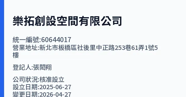 樂拓創設空間有限公司的照片-統編 60644017(新北市) 公司登記資料與營業項目詳細圖表