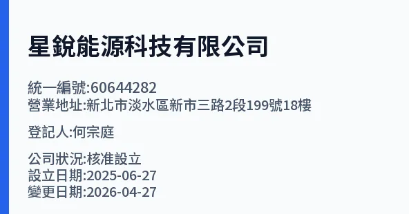 星銳能源科技有限公司的照片-統編 60644282(新北市) 公司登記資料與營業項目詳細圖表
