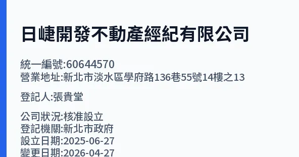 日崨開發不動產經紀有限公司的照片-統編 60644570(新北市) 公司登記資料與營業項目詳細圖表