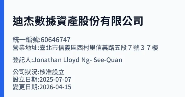 迪杰數據資產股份有限公司的照片-統編 60646747(臺北市) 公司登記資料與營業項目詳細圖表
