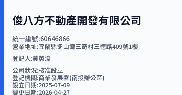 俊八方不動產開發有限公司的照片-統編 60646866(宜蘭縣) 公司登記資料與營業項目詳細圖表