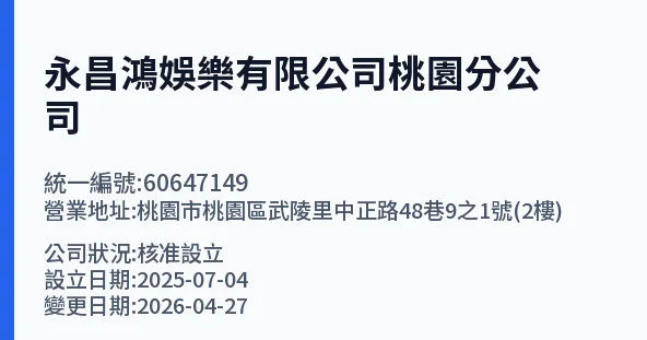 永昌鴻娛樂有限公司桃園分公司的照片-統編 60647149(桃園市) 公司登記資料與營業項目詳細圖表