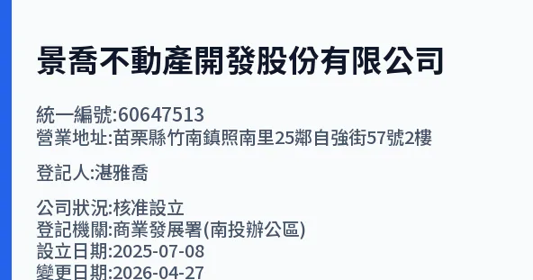 景喬不動產開發股份有限公司的照片-統編 60647513(苗栗縣) 公司登記資料與營業項目詳細圖表