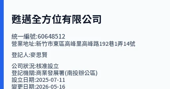 甦邁全方位有限公司的照片-統編 60648512(新竹市) 公司登記資料與營業項目詳細圖表