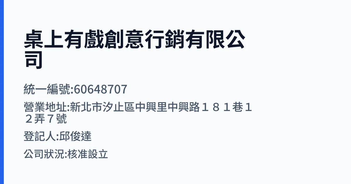 桌上有戲創意行銷有限公司 - 統編 60648707(新北市) 公司登記資料與營業項目詳細圖表