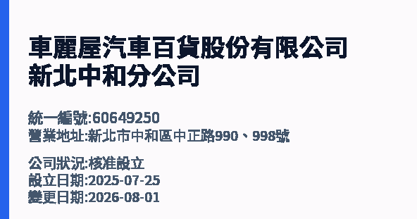 車麗屋汽車百貨股份有限公司新北中和分公司的照片-統編 60649250 公司登記資料與營業項目詳細圖表
