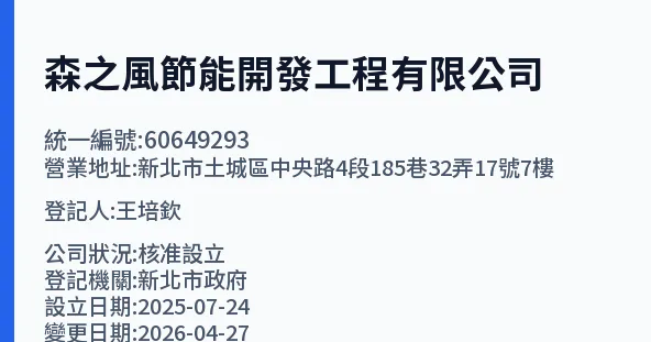 森之風節能開發工程有限公司的照片-統編 60649293(新北市) 公司登記資料與營業項目詳細圖表