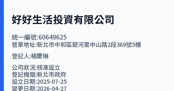 好好生活投資有限公司的照片-統編 60649625(新北市) 公司登記資料與營業項目詳細圖表