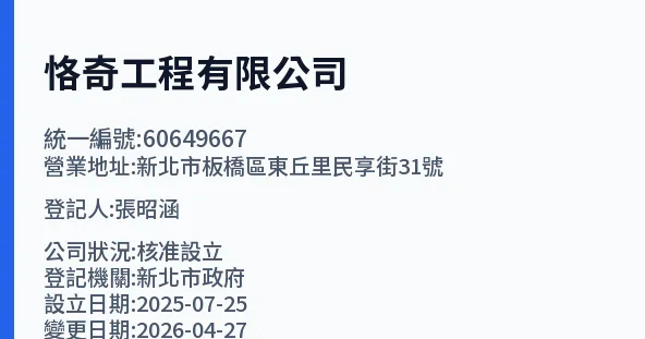 恪奇工程有限公司的照片-統編 60649667(新北市) 公司登記資料與營業項目詳細圖表