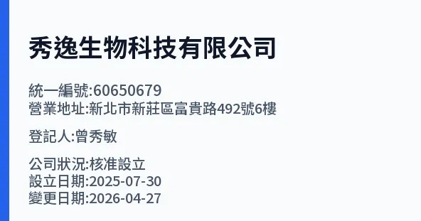秀逸生物科技有限公司的照片-統編 60650679(新北市) 公司登記資料與營業項目詳細圖表