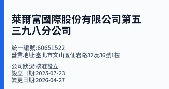 萊爾富國際股份有限公司第五三九八分公司的照片-統編 60651522(臺北市) 公司登記資料與營業項目詳細圖表