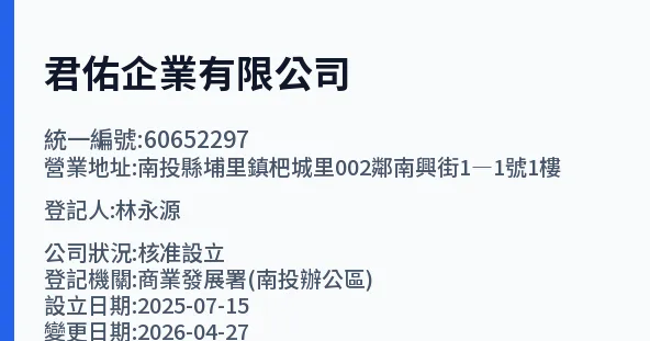 君佑企業有限公司的照片-統編 60652297(南投縣) 公司登記資料與營業項目詳細圖表