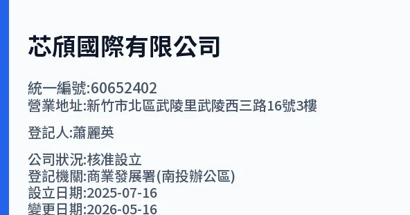 芯頎國際有限公司的照片-統編 60652402(新竹市) 公司登記資料與營業項目詳細圖表