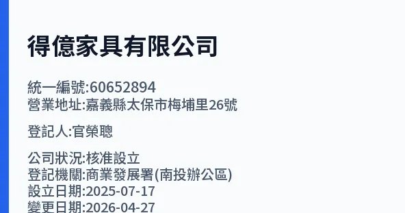 得億家具有限公司的照片-統編 60652894(嘉義縣) 公司登記資料與營業項目詳細圖表