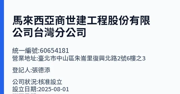 馬來西亞商世建工程股份有限公司台灣分公司的照片-統編 60654181(臺北市) 公司登記資料與營業項目詳細圖表