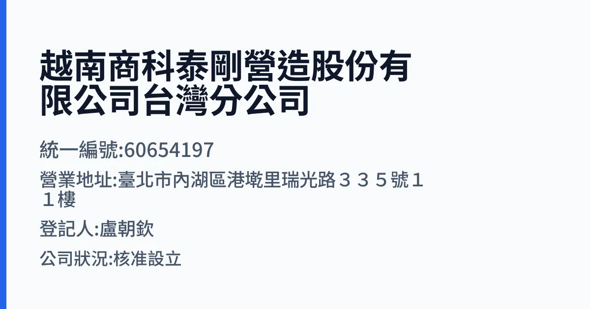 越南商科泰剛營造股份有限公司台灣分公司 - 統編 60654197(臺北市) 公司登記資料與營業項目詳細圖表