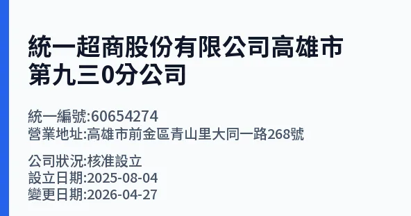 統一超商股份有限公司高雄市第九三0分公司的照片-統編 60654274(高雄市) 公司登記資料與營業項目詳細圖表
