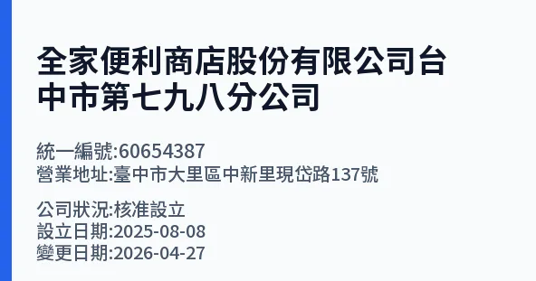 全家便利商店股份有限公司台中市第七九八分公司的照片-統編 60654387(臺中市) 公司登記資料與營業項目詳細圖表
