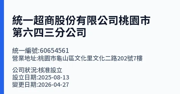 統一超商股份有限公司桃園市第六四三分公司的照片-統編 60654561(桃園市) 公司登記資料與營業項目詳細圖表