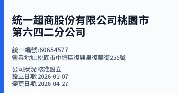 統一超商股份有限公司桃園市第六四二分公司的照片-統編 60654577(桃園市) 公司登記資料與營業項目詳細圖表