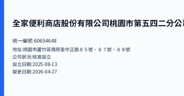 全家便利商店股份有限公司桃園市第五四二分公司的照片-統編 60654648(桃園市) 公司登記資料與營業項目詳細圖表