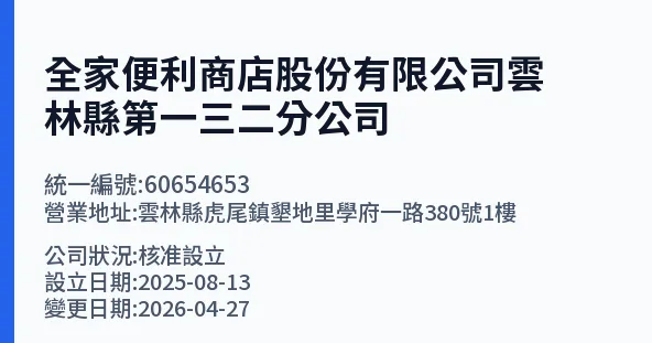 全家便利商店股份有限公司雲林縣第一三二分公司的照片-統編 60654653(雲林縣) 公司登記資料與營業項目詳細圖表