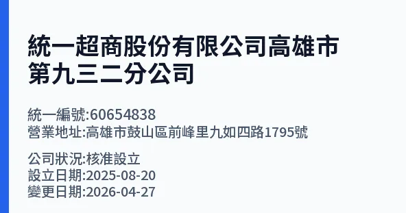 統一超商股份有限公司高雄市第九三二分公司的照片-統編 60654838(高雄市) 公司登記資料與營業項目詳細圖表
