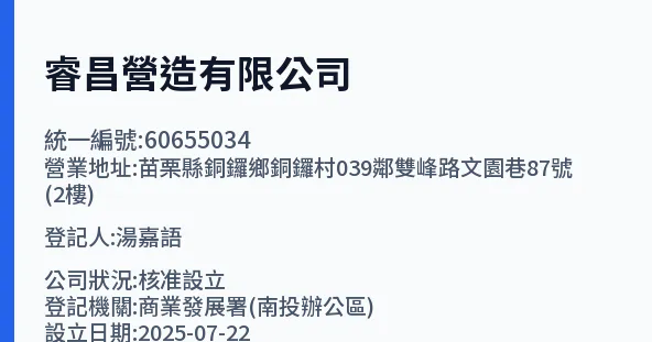 睿昌營造有限公司的照片-統編 60655034(苗栗縣) 公司登記資料與營業項目詳細圖表