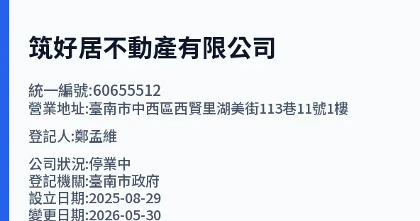 筑好居不動產有限公司的照片-統編 60655512(臺南市) 公司登記資料與營業項目詳細圖表