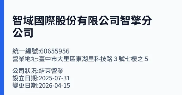 智域國際股份有限公司智擎分公司的照片-統編 60655956(臺中市) 公司登記資料與營業項目詳細圖表