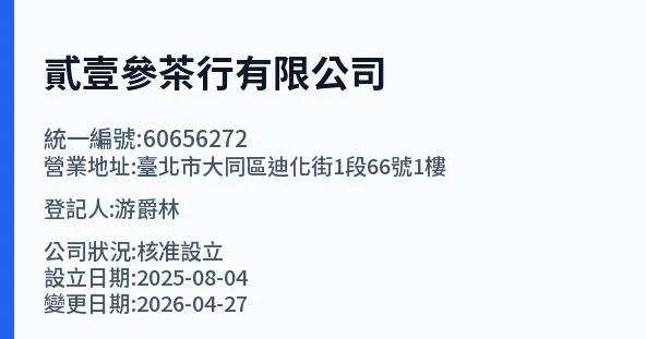 貳壹參茶行有限公司的照片-統編 60656272(臺北市) 公司登記資料與營業項目詳細圖表