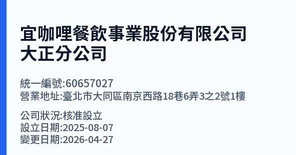 宜咖哩餐飲事業股份有限公司大正分公司的照片-統編 60657027(臺北市) 公司登記資料與營業項目詳細圖表
