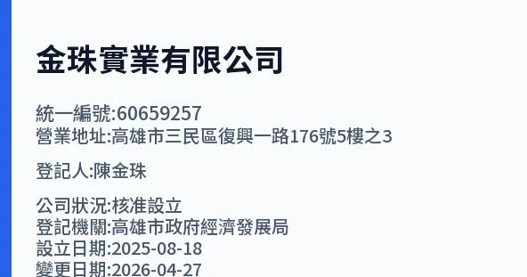金珠實業有限公司的照片-統編 60659257(高雄市) 公司登記資料與營業項目詳細圖表