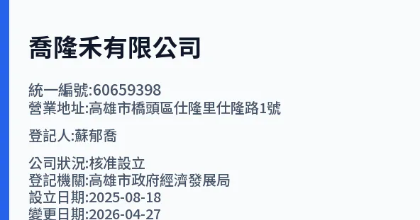 喬隆禾有限公司的照片-統編 60659398(高雄市) 公司登記資料與營業項目詳細圖表
