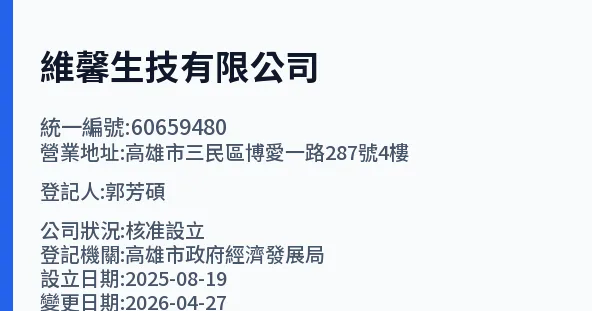 維馨生技有限公司的照片-統編 60659480(高雄市) 公司登記資料與營業項目詳細圖表
