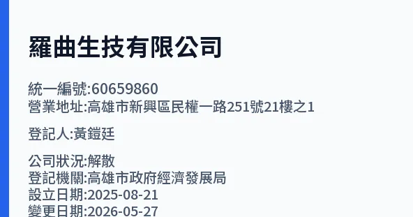 羅曲生技有限公司的照片-統編 60659860(高雄市) 公司登記資料與營業項目詳細圖表